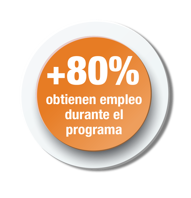 Intelligent Outplacement de Right Management: Programas de Outplacement ...
